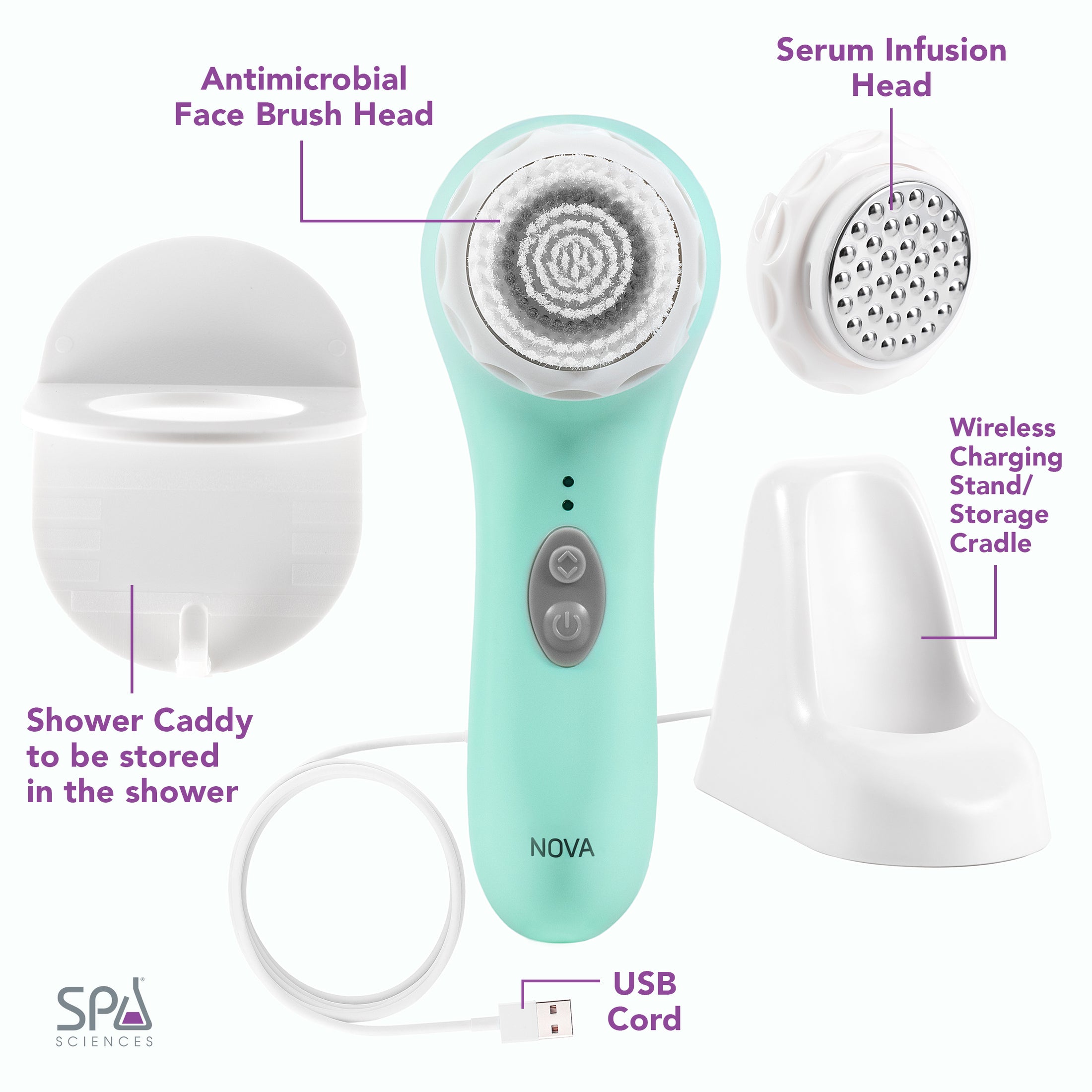 NOVA – Spa Sciences